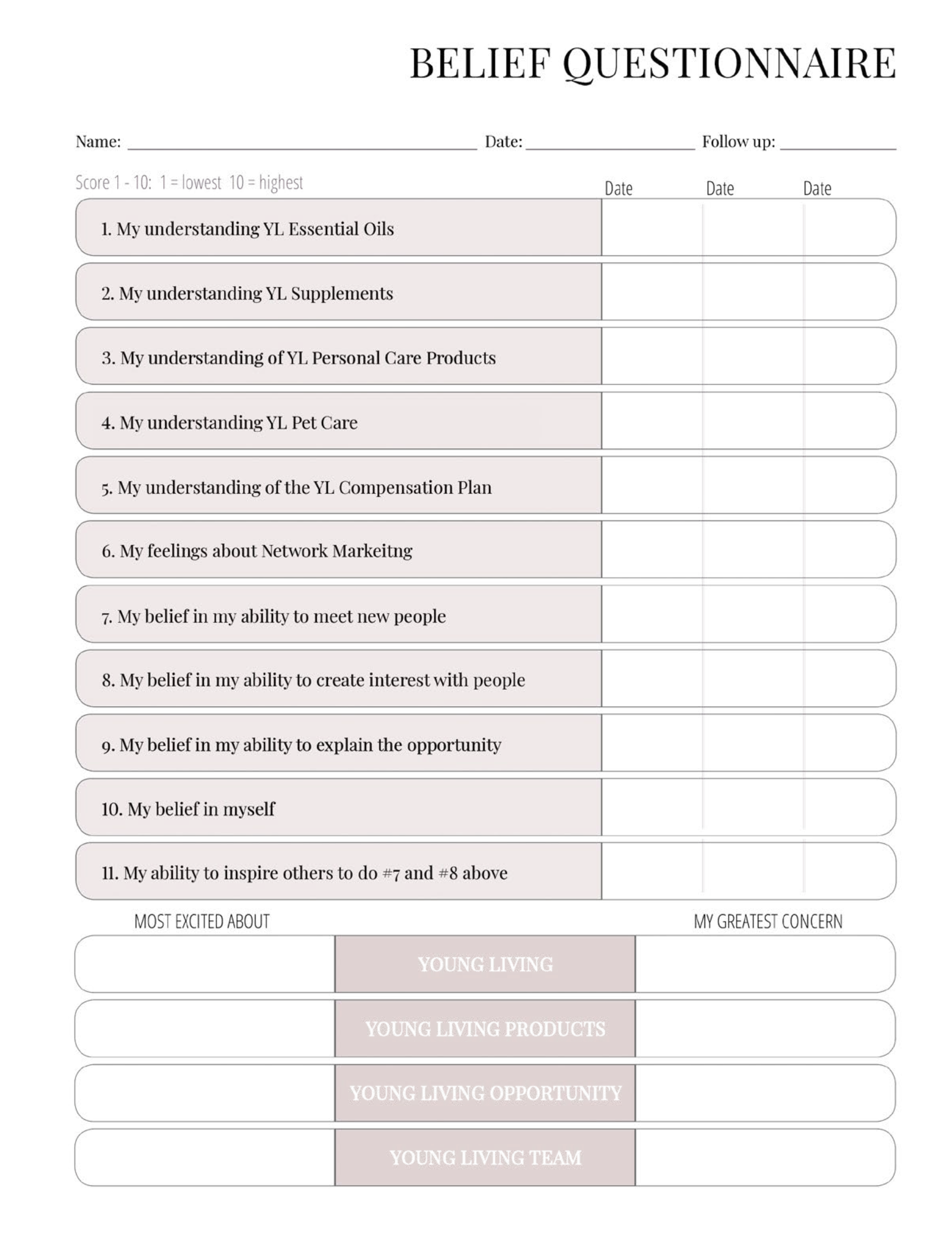 Belief Questionnaire - Vital 180 Community