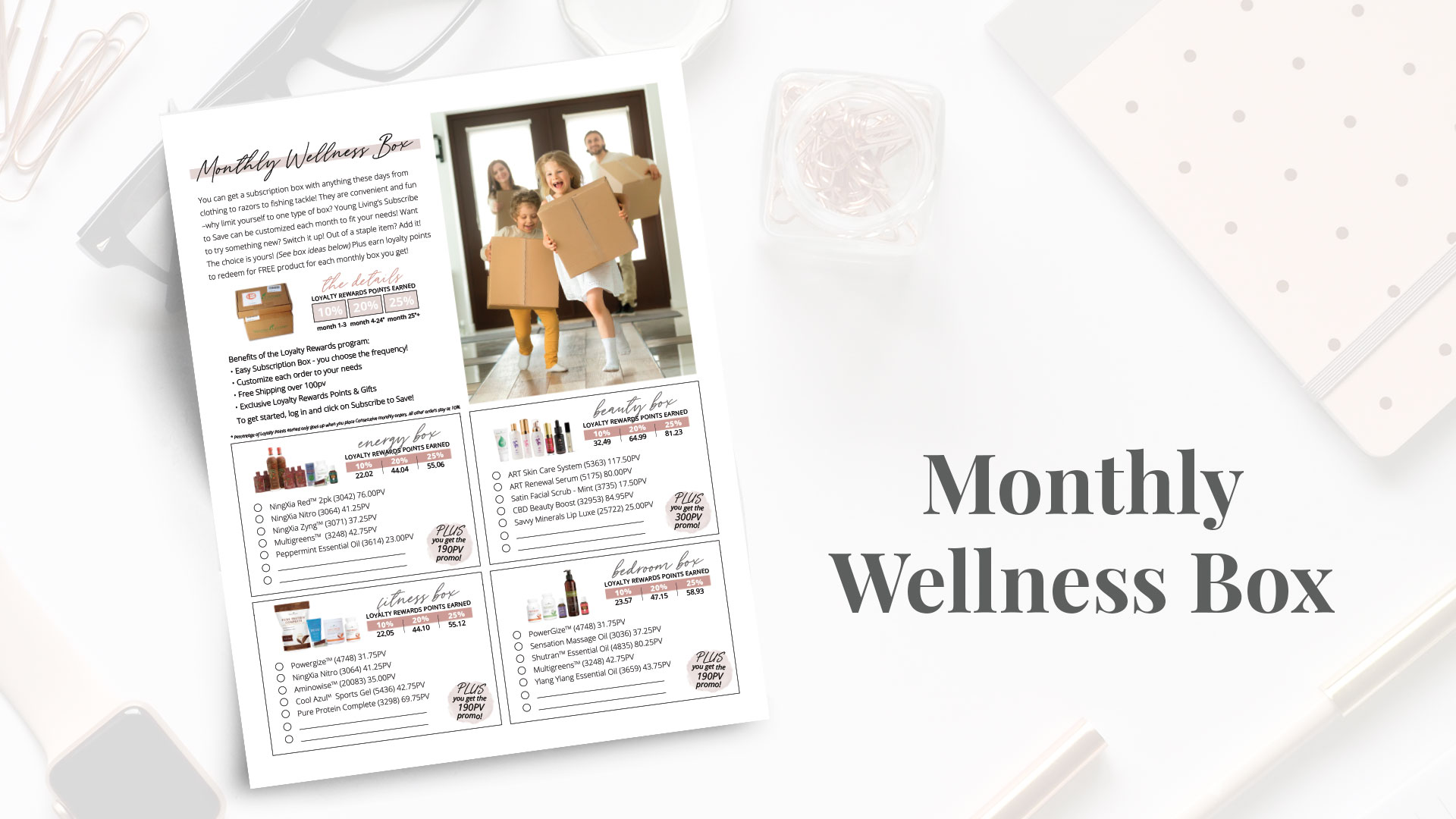 Monthly Wellness Box Flyer - Vital 180 Community