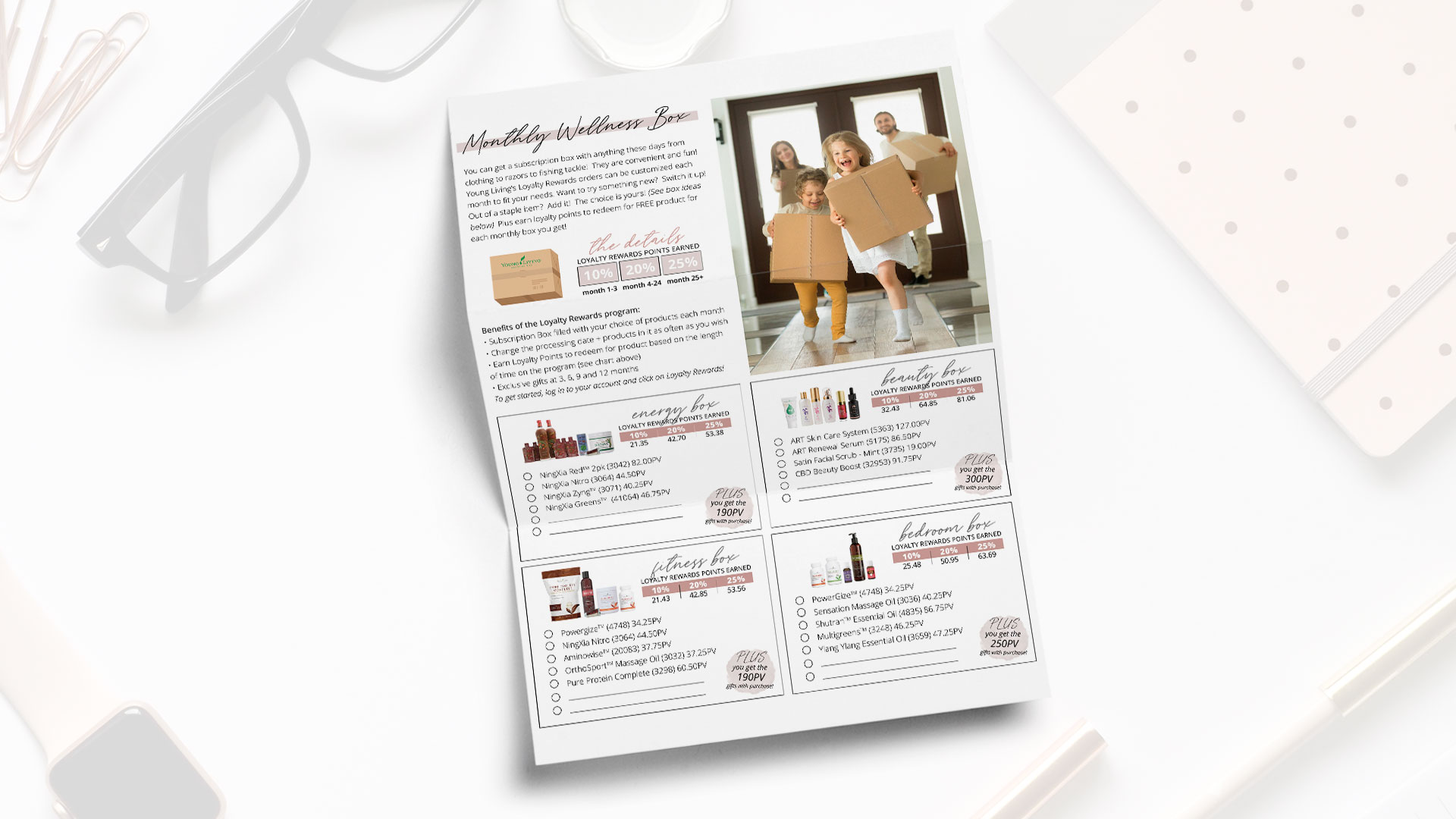 Monthly Wellness Box Flyer - Vital 180 Community