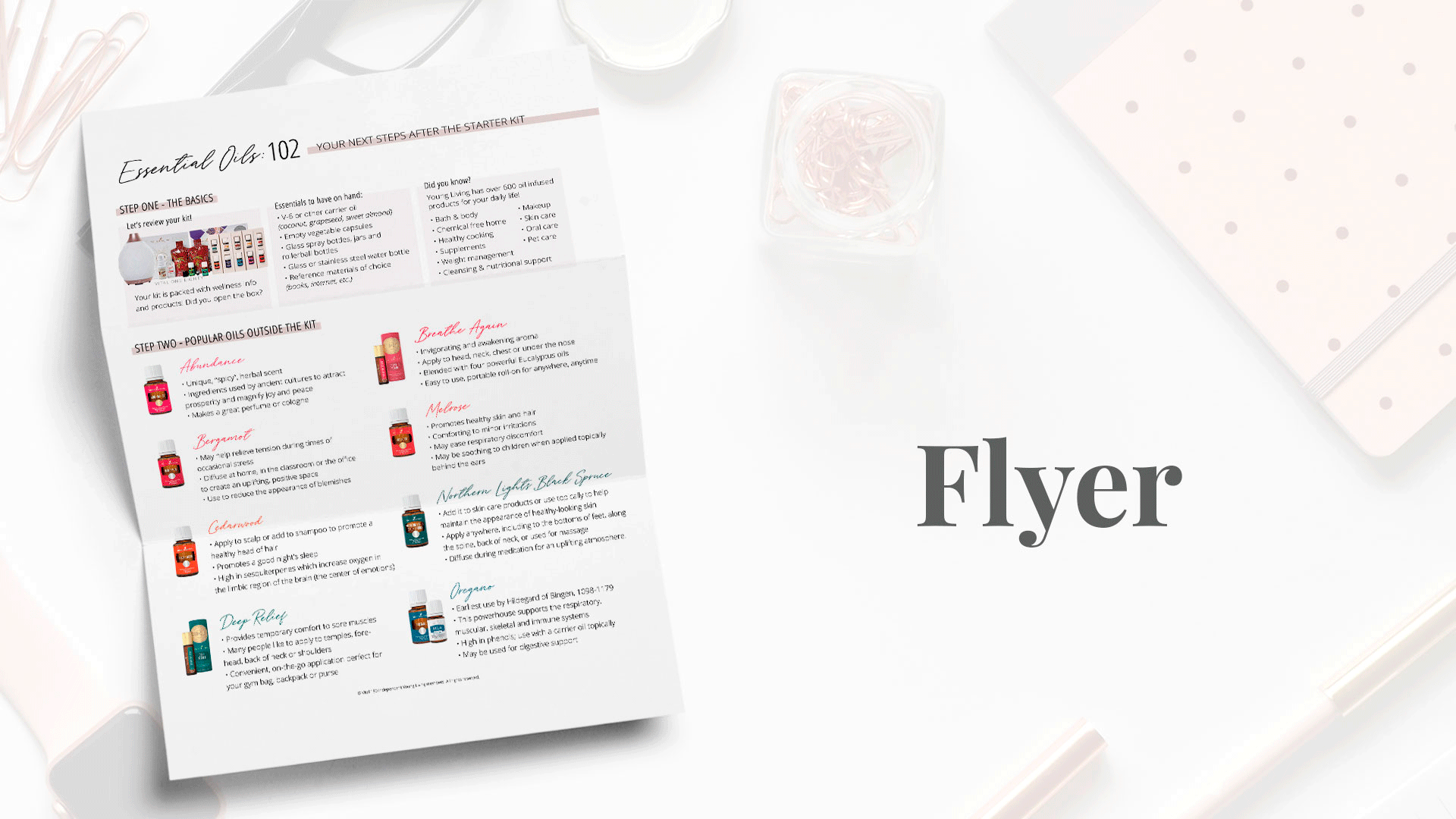 Essential Oils 102 Vital 180 Community