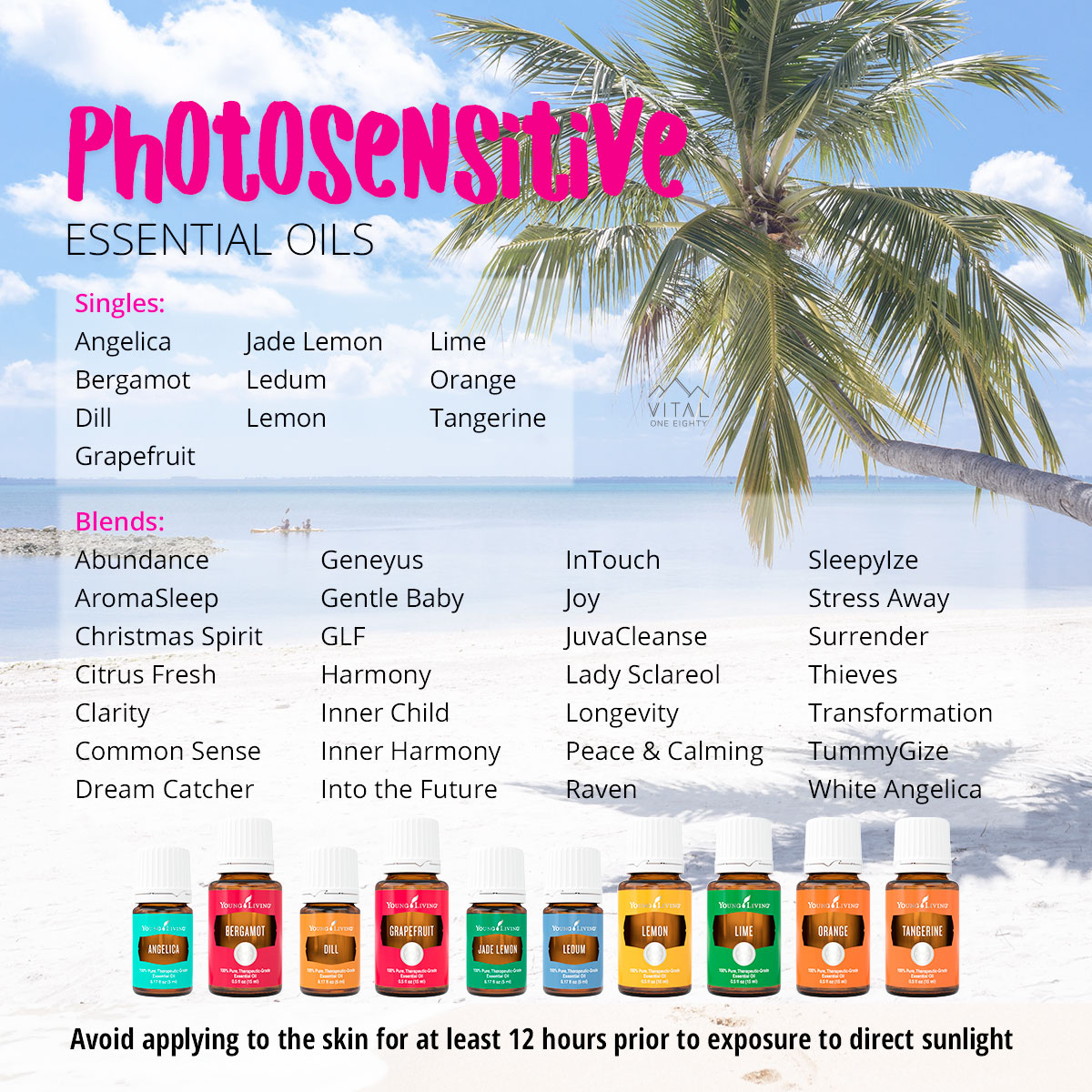 Photosensitive Essential Oils - Vital 180 Community