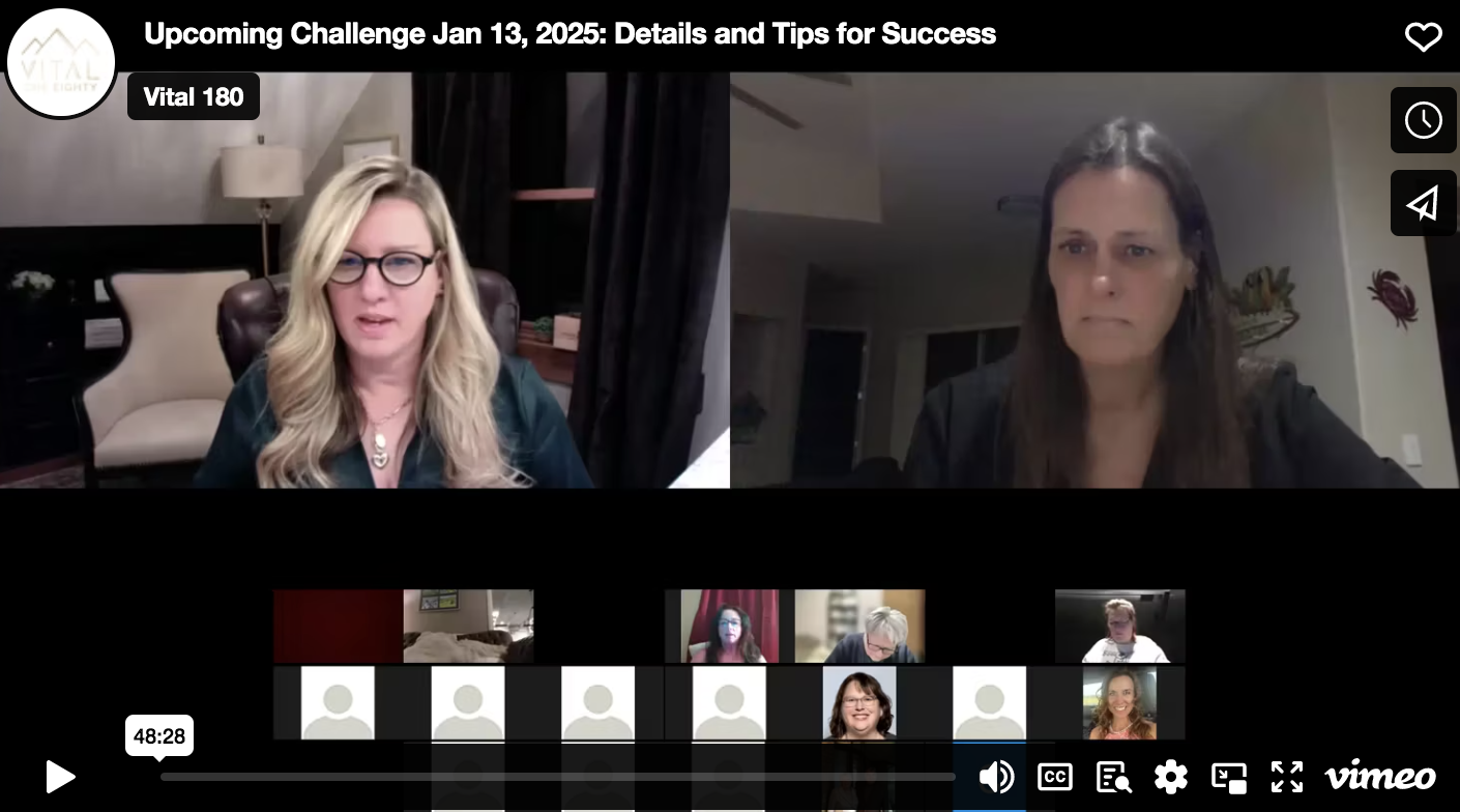 Resolution Reset: Details & Tips for Success - Vital 180 Community